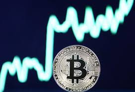 Bitcoin (BTC) Price, Real-time Quote & News - Google Finance