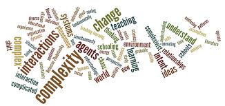 英和画像辞典：(complexicity)の関連画像一覧！