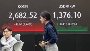 KOSPI Price, Real-time Quote & News - Google Finance