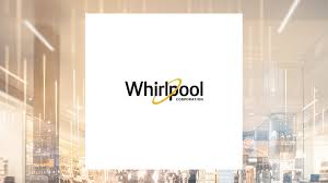 Whirlpool Corporation (WHR) Stock Price & News - Google Finance