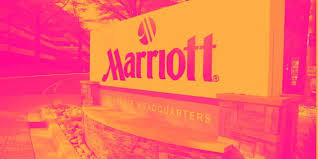Marriott International Inc (MAR) Stock Price & News - Google Finance
