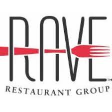 Rave Restaurant Group Inc (RAVE) Stock Price & News - Google Finance