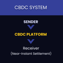 CAD/CNY Currency Exchange Rate & News - Google Finance