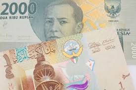 KWD/BDT Currency Exchange Rate & News - Google Finance