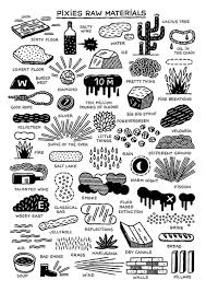 英和画像辞典：(aw materials)の関連画像一覧！