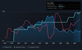 Inventec Corporation (2356) Stock Price & News - Google Finance