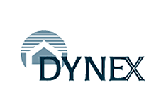 Dynex Capital Inc (DX) Stock Price & News - Google Finance
