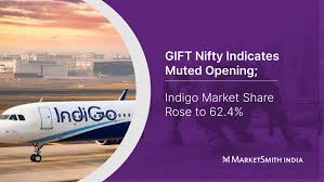 Interglobe Aviation Ltd (INDIGO) Stock Price & News - Google Finance