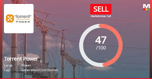 Torrent Power Ltd (TORNTPOWER) Stock Price & News - Google Finance