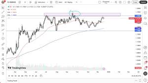 SAR/RUB Currency Exchange Rate & News - Google Finance