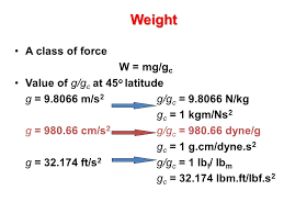 英和画像辞典：(dyne (unit of force))の関連画像一覧！