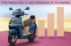 TVS Motor Company Ltd (TVSMOTOR) Stock Price & News - Google Finance