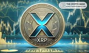 XRP (XRP) Price, Real-time Quote & News - Google Finance