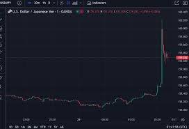 MOP/PHP Currency Exchange Rate & News - Google Finance