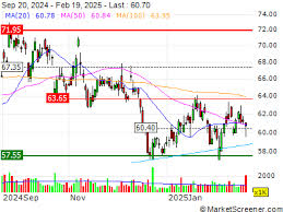 Teck Resources Ltd Class B (TECK.B) Stock Price & News - Google Finance