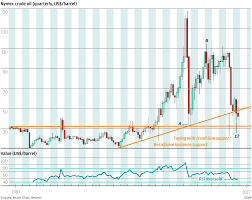 英和画像辞典：(the tenth global chinese music ranking)の関連画像一覧！ – おもしろい英文法