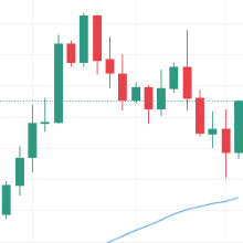 HKD/MOP Currency Exchange Rate & News - Google Finance