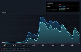 Immunic Inc (IMUX) Stock Price & News - Google Finance