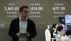 KOSPI Price, Real-time Quote & News - Google Finance