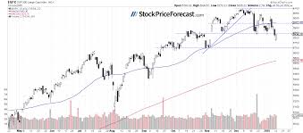 VIX Price, Real-time Quote & News - Google Finance