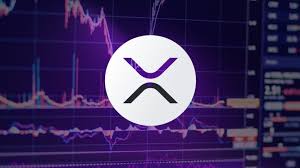 XRP (XRP) Price, Real-time Quote & News - Google Finance