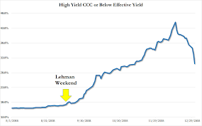 英和画像辞典：(extract, take out, draw, withdraw; evade, avoid, run away ...