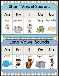 英和画像辞典：(vowel sign)の関連画像一覧！