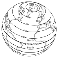 CIENCIAS SOCIALES - GEOGRAFÍA: GUÍA DE ESTUDIO SOBRE LOS PARALELOS