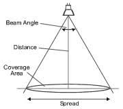 英和画像辞典：(lux (symbol lx unit of illumination measuring))の関連画像一覧！ – おもしろい英文法
