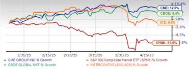 Intercontinental Exchange Inc (ICE) Stock Price & News - Google Finance