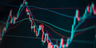 BetaShares Geared Australian Equity (Hedge Fund) ETF (GEAR) Price ...