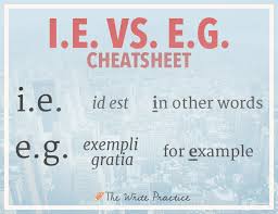 英和画像辞典：(eg. (example))の関連画像一覧！ – おもしろい英文法