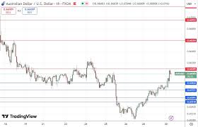 AUD/XPF Currency Exchange Rate & News - Google Finance