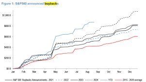 JPMorgan Chase & Co (JPM) Stock Price & News - Google Finance