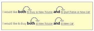 英和画像辞典：(not only this)の関連画像一覧！ – おもしろい英文法