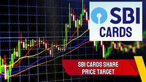 State Bank of India (SBIN) Stock Price & News - Google Finance