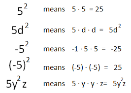 英和画像辞典：(exponent/sign/)の関連画像一覧！ – おもしろい英文法