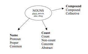 英和画像辞典：((proper noun) jasper)の関連画像一覧！ – おもしろい英文法