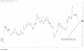 JPY/CNH Currency Exchange Rate & News - Google Finance