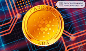Cardano (ADA) Price, Real-time Quote & News - Google Finance