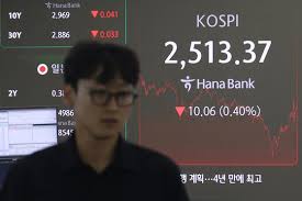 KOSPI Price, Real-time Quote & News - Google Finance