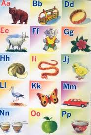 英和画像辞典：(alifbo)の関連画像一覧！ – おもしろい英文法