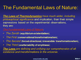 英和画像辞典：(fundamental)の関連画像一覧！ – おもしろい英文法