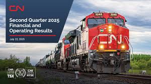 Canadian National Railway Co (CNR) Stock Price & News - Google Finance