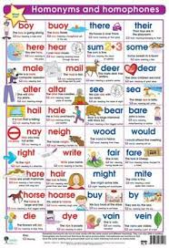英和画像辞典：(in the example the word is used repeatedly in different ...