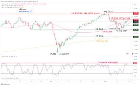 AUD/MYR Currency Exchange Rate & News - Google Finance