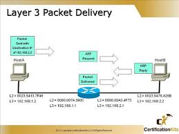 英和画像辞典：(packet)の関連画像一覧！ – おもしろい英文法