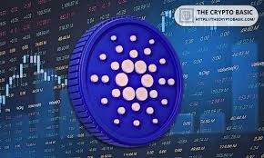 Cardano (ADA) Price, Real-time Quote & News - Google Finance
