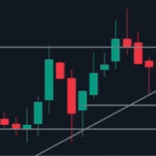 USD/EUR Currency Exchange Rate & News - Google Finance