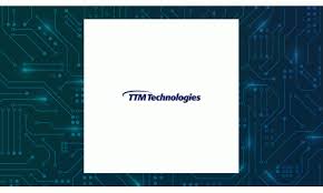 TTM Technologies Inc (TTMI) Stock Price & News - Google Finance